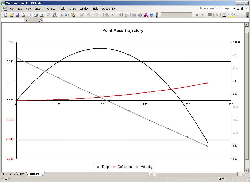 Hampus Cronander's free Excel models - cronander.net